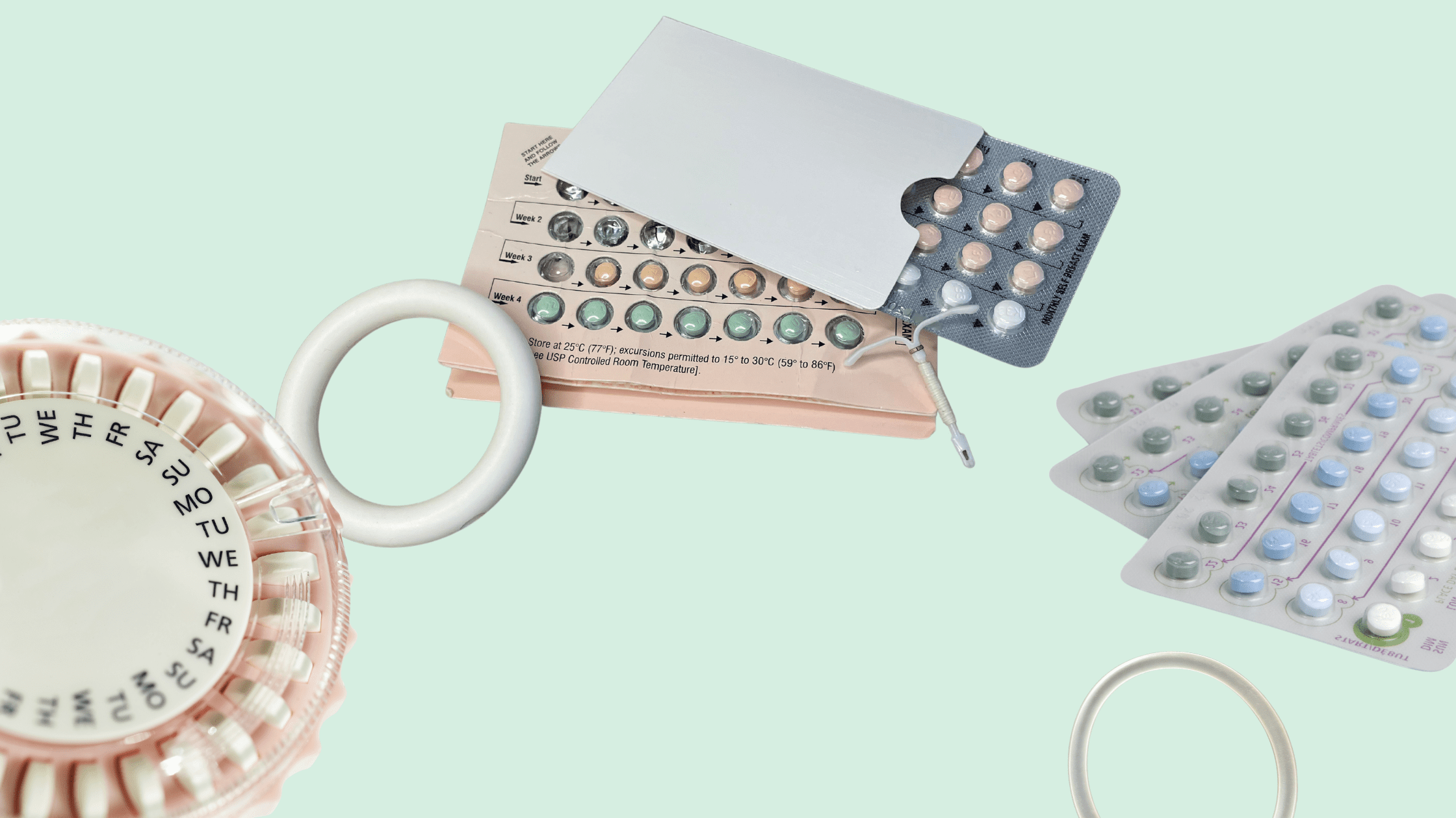 Starting a new birth control: How long does it take to adjust? | adyn